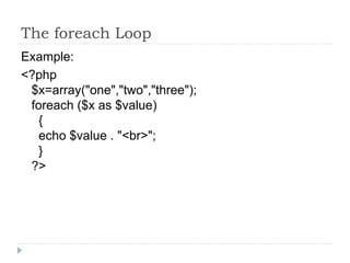 Introduction to php | PPT