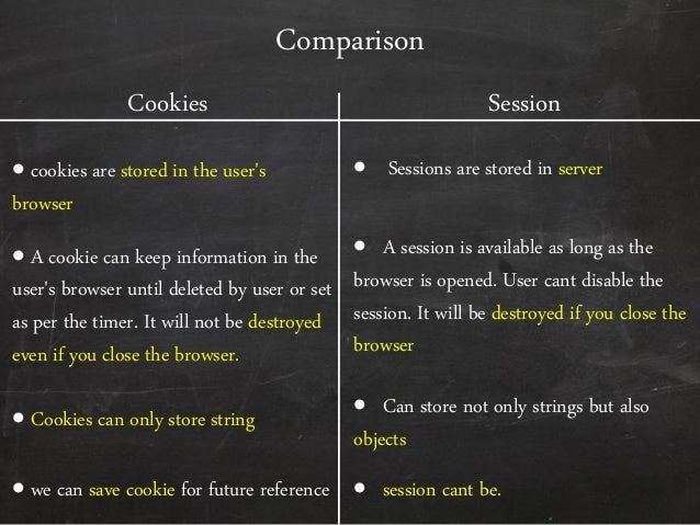 Introduction to php web programming - sessions and cookies Introduction to php web programming - sessions and cookies
