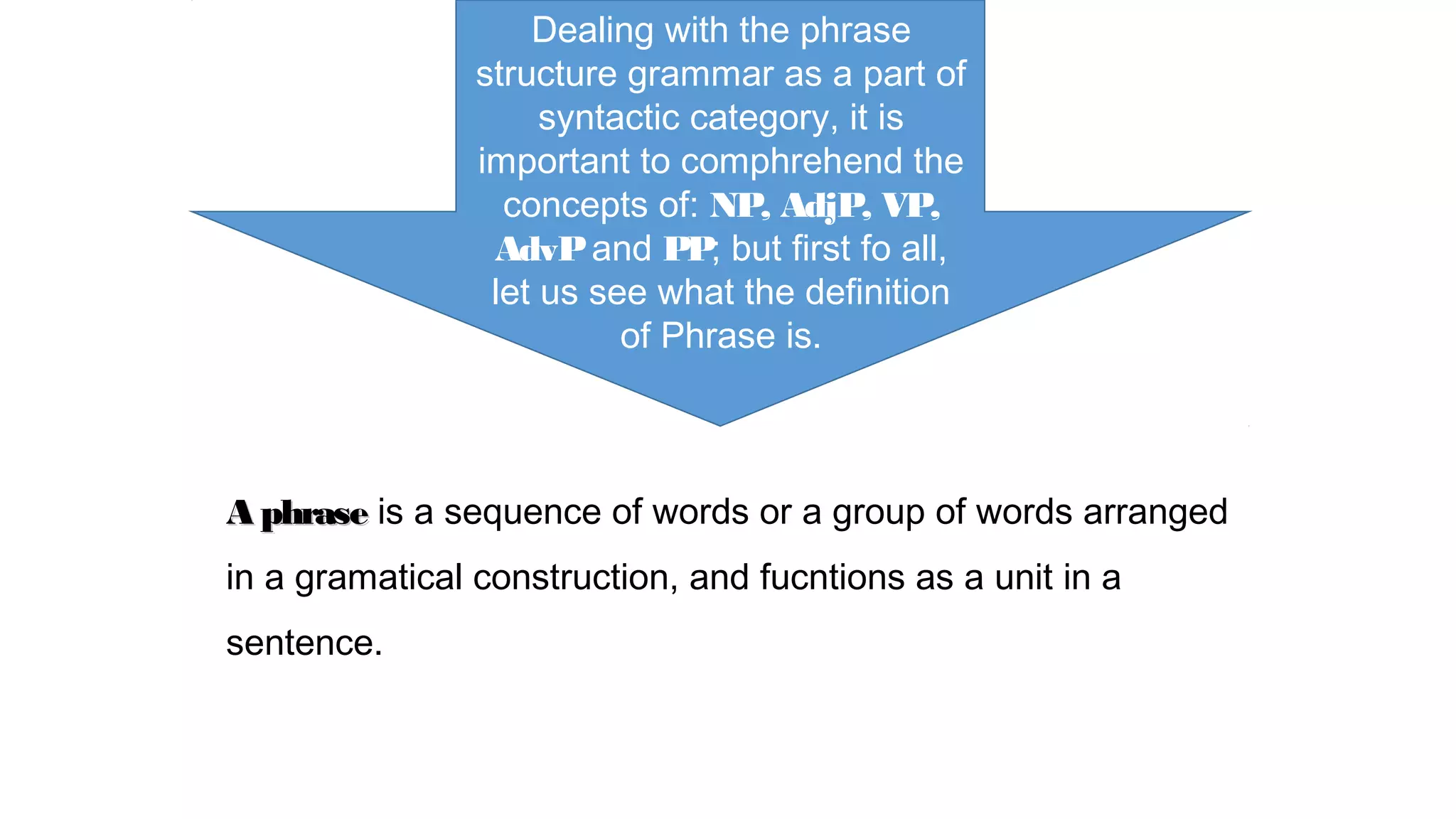 Introduction to phrases | PPT