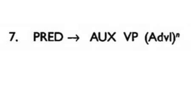 Introduction to Phrase Structure | PPTX | Programming Languages | Computing