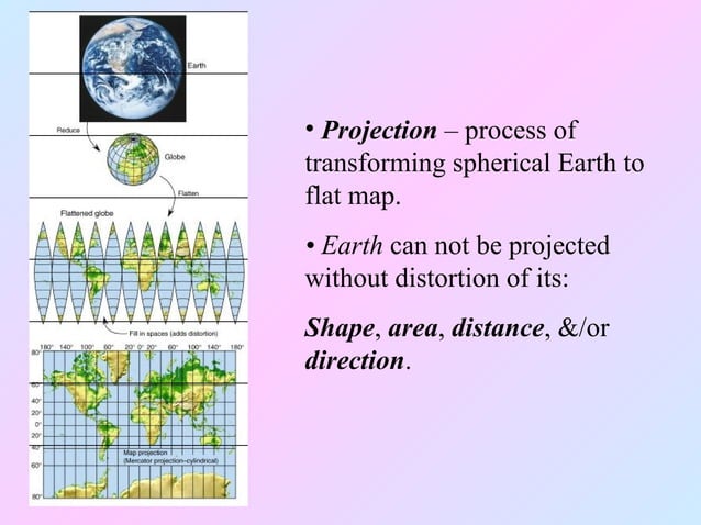 INTRODUCTION_TO_PHYSICAL_GEOGRAPHY (1).ppt
