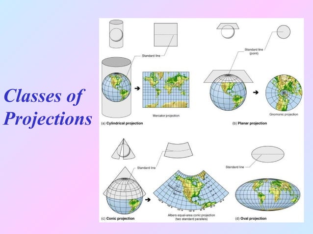 INTRODUCTION_TO_PHYSICAL_GEOGRAPHY (1).ppt