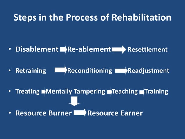 Introduction to Physical Medicine and Rehabilitation (PMR)- 2023 1.pptx ...