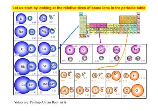Introduction to Physical Metallurgy Lecture Notes | PDF