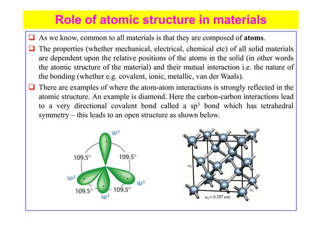 Introduction To Physical Metallurgy Lecture Notes