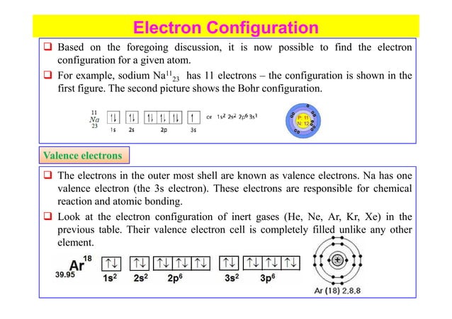 Introduction To Physical Metallurgy Lecture Notes