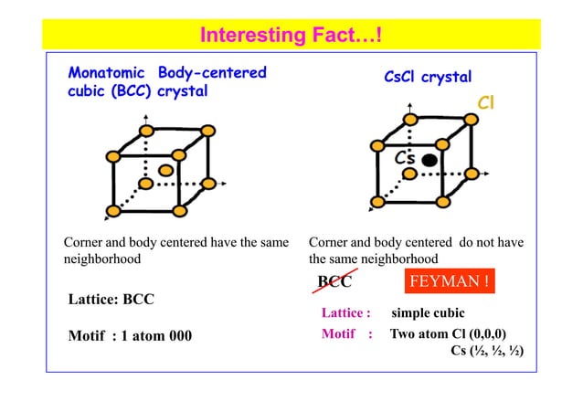 Introduction To Physical Metallurgy Lecture Notes