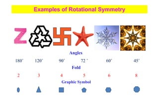 Introduction to Physical Metallurgy Lecture Notes | PPT