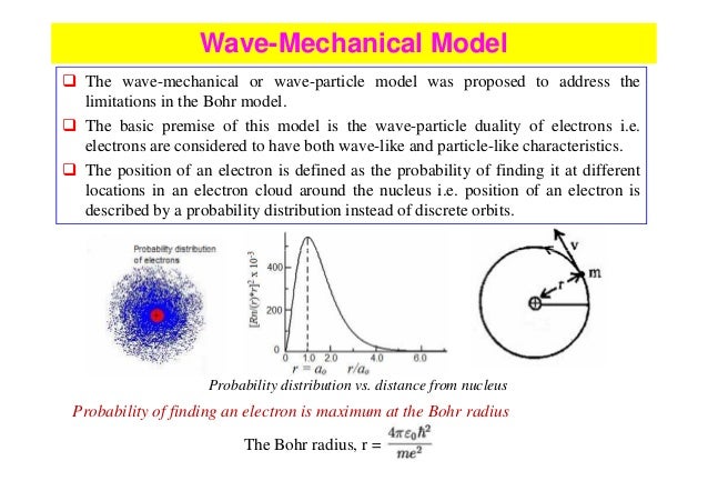 Introduction To Physical Metallurgy Lecture Notes