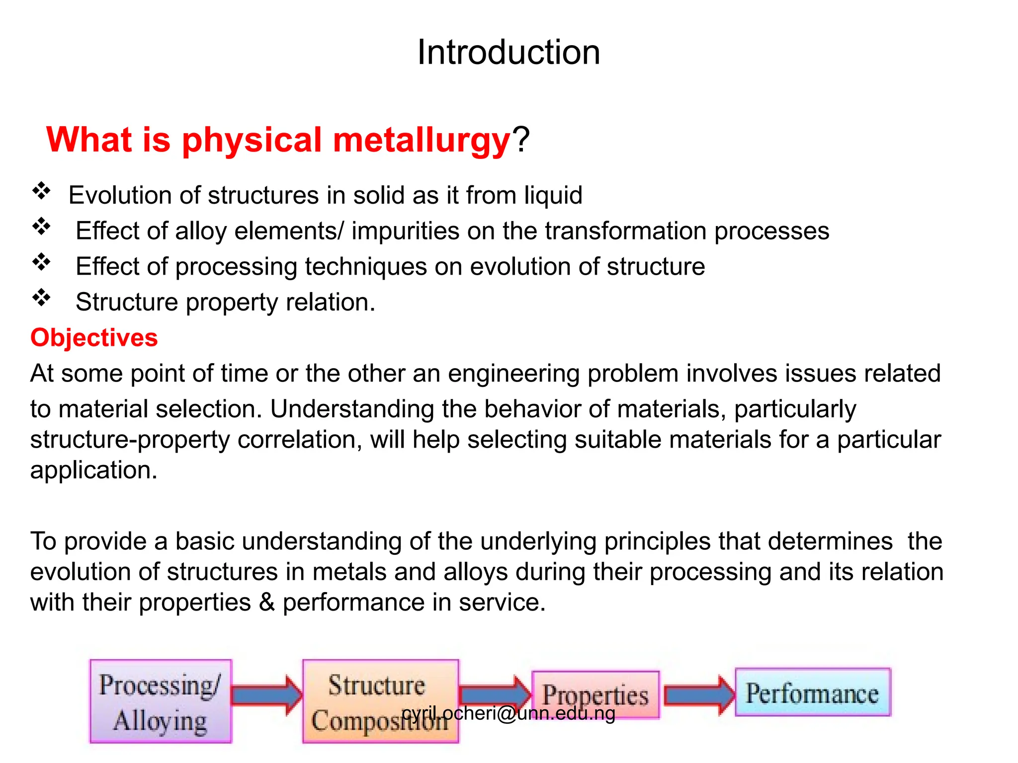 Introduction to Physical Metallurgy II.pptx