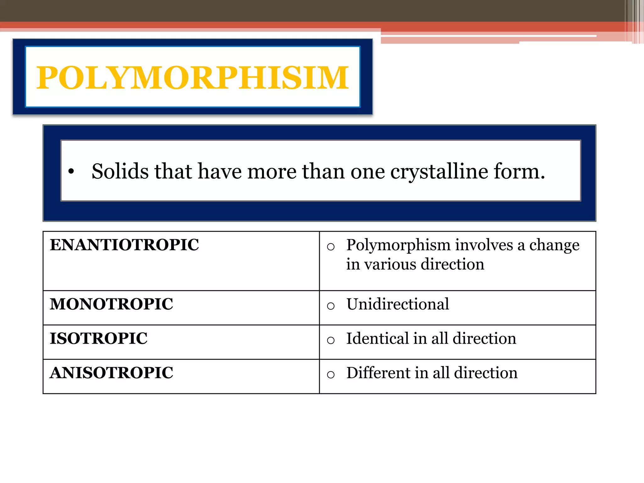 INTRODUCTION TO PHYSICAL PHARMACY (1).pdf