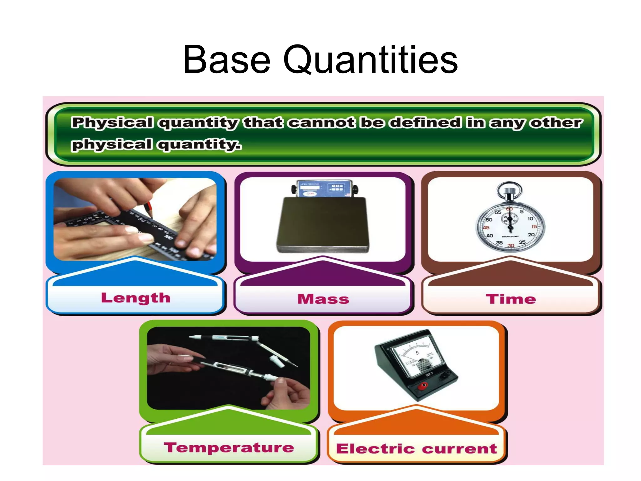 Introduction To Physics | PPT