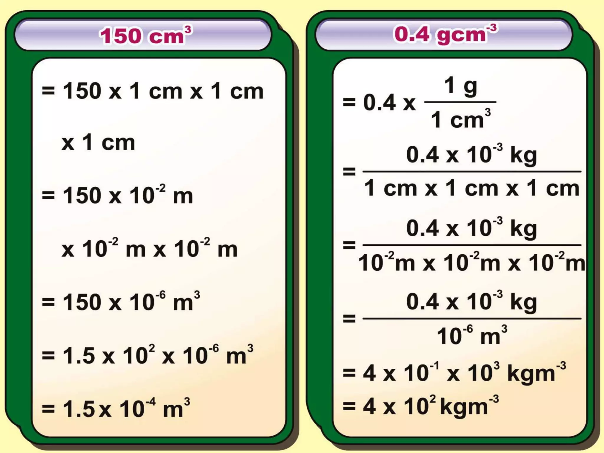 Introduction To Physics | PPT