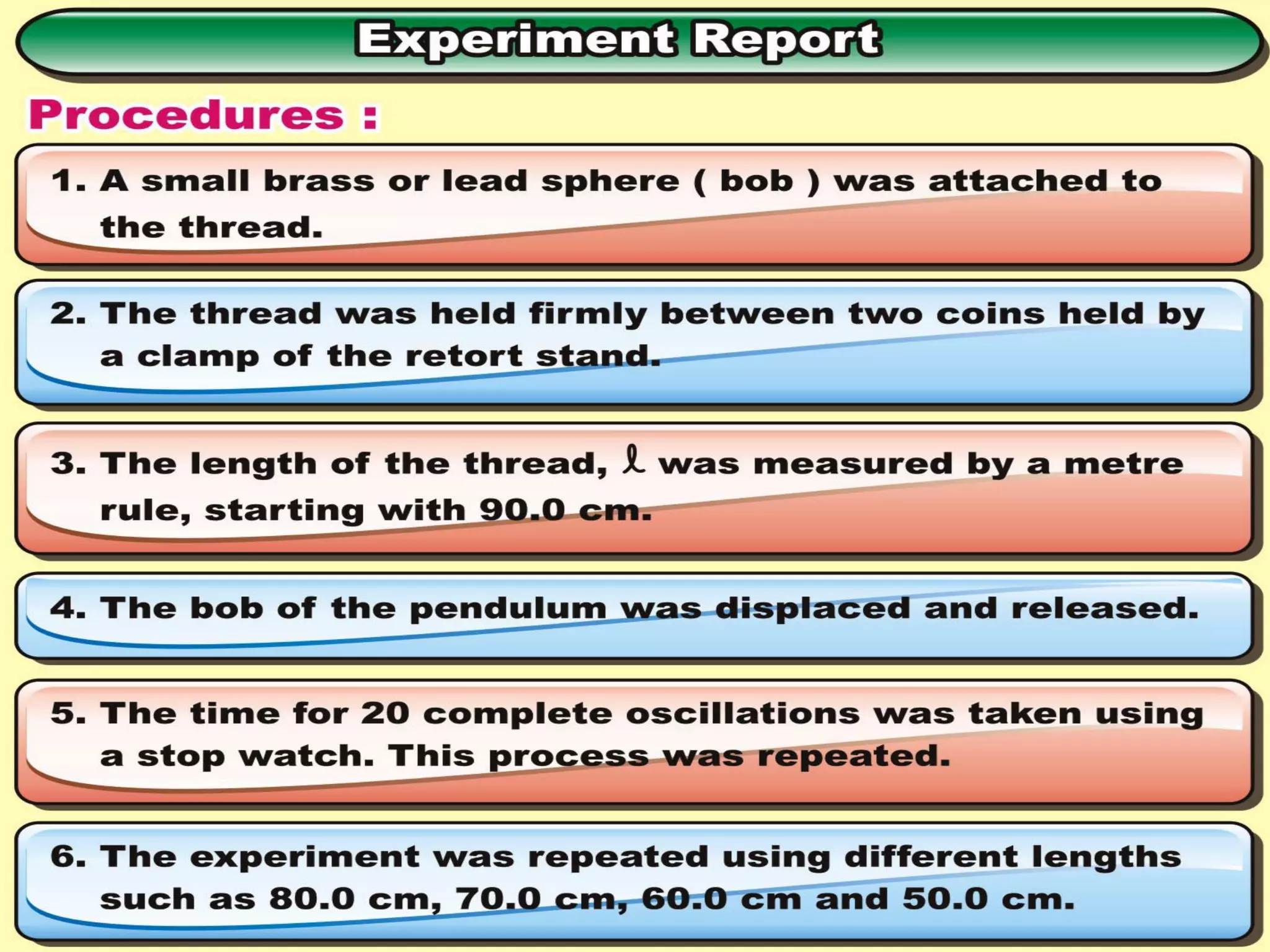 Introduction To Physics | PPT