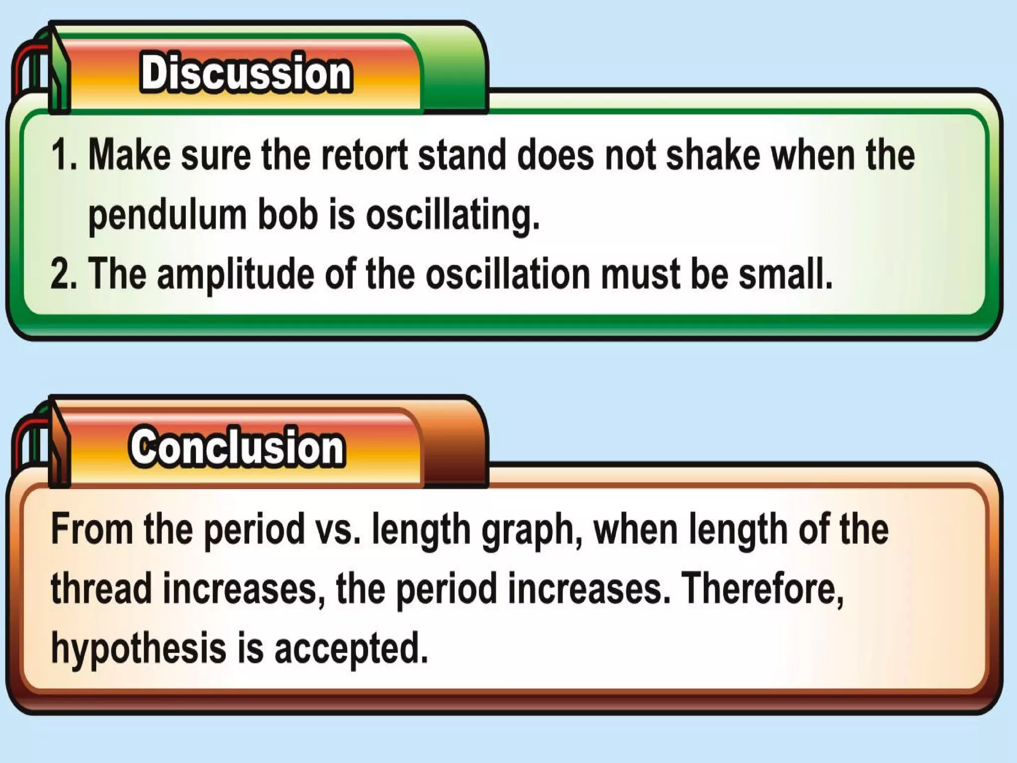 Introduction To Physics | PPT