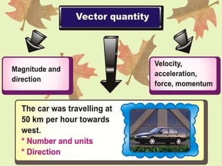 Introduction To Physics | PPT