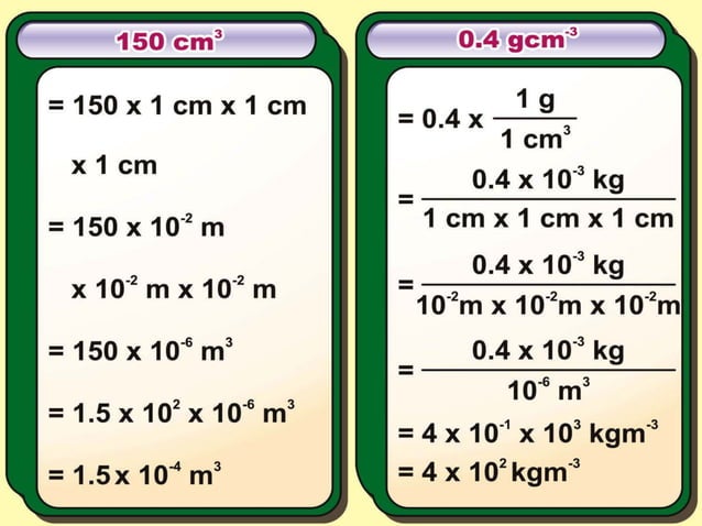 Introduction To Physics | PPT