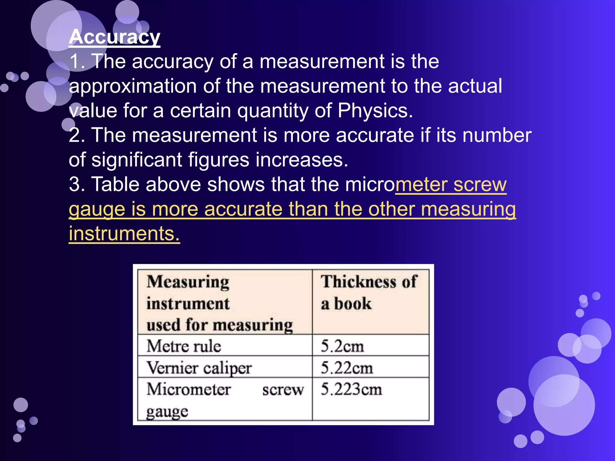 Introduction to physics | PPTX