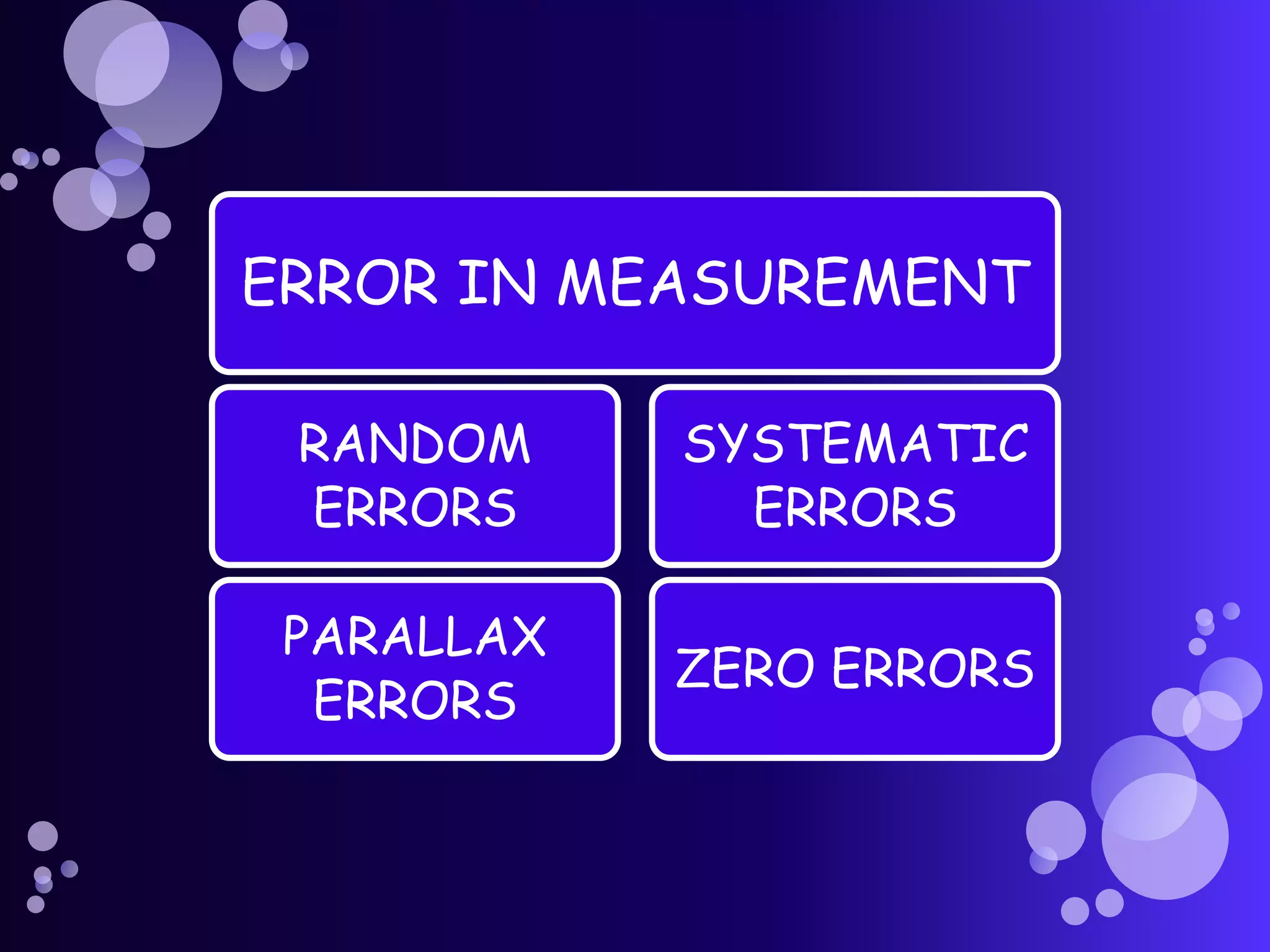 Introduction to physics | PPTX