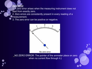 Introduction to physics | PPTX | Physics | Science