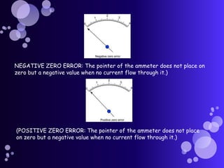 Introduction to physics | PPTX