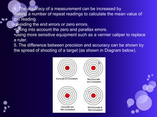 Introduction to physics | PPTX | Physics | Science