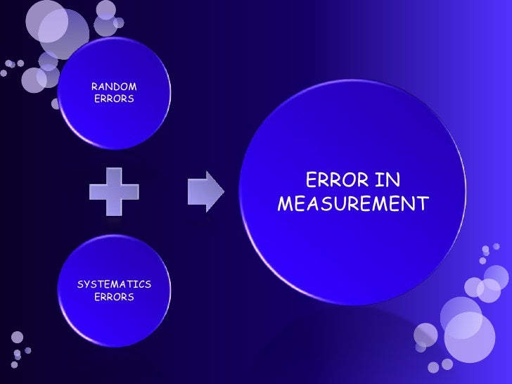 Introduction to physics