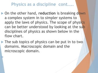 Introduction to physics | PPTX