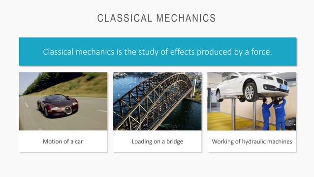 Introduction to physics--Branches of Physics--Importance of physics | PPTX