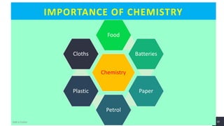 Introduction to physics for elements of physics | PPT