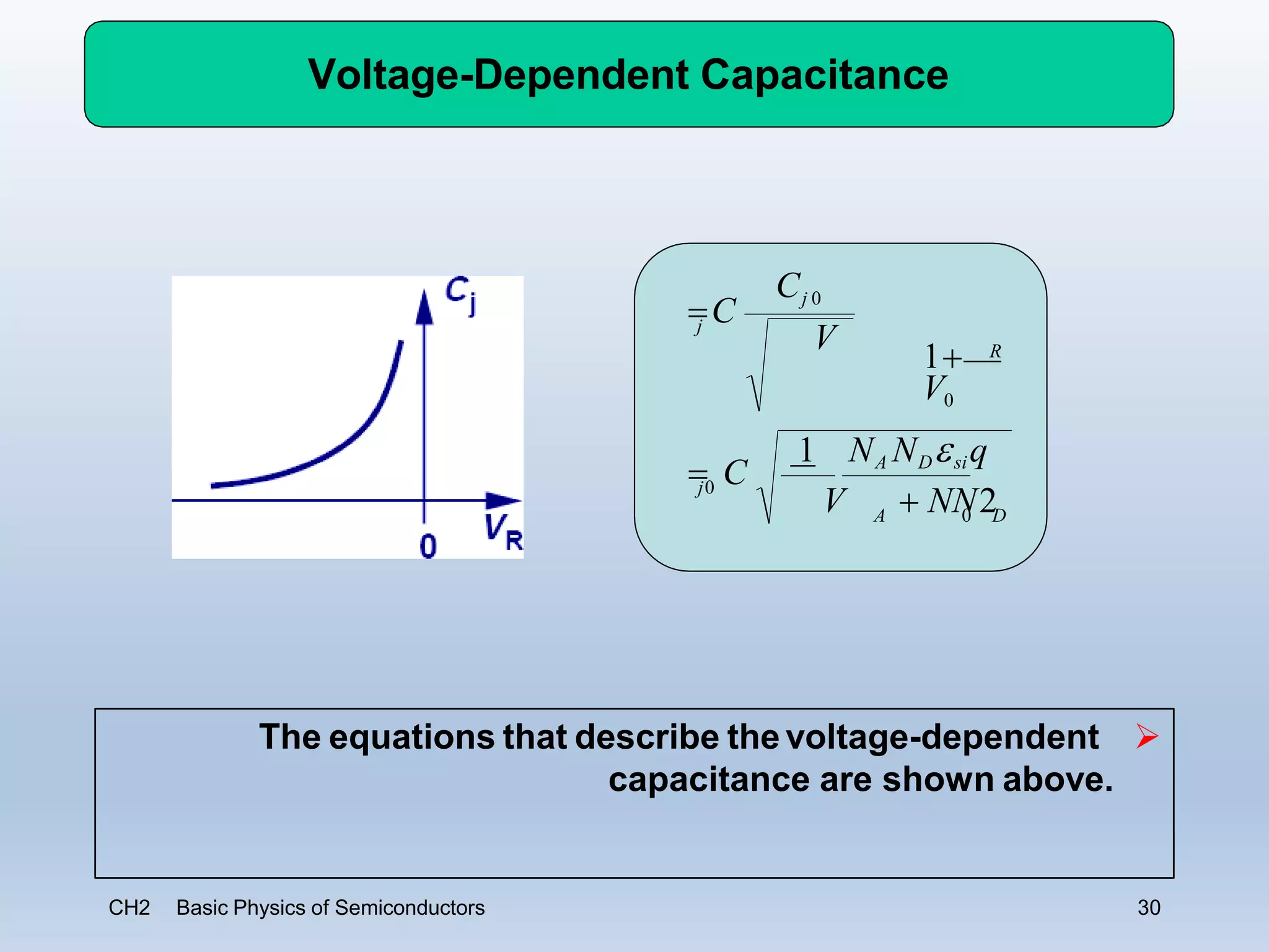 Introduction to physics of-semiconductors | PPTX