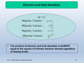 Introduction to physics of-semiconductors | PPTX