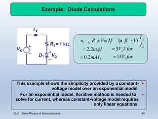 Introduction to physics of-semiconductors | PPTX