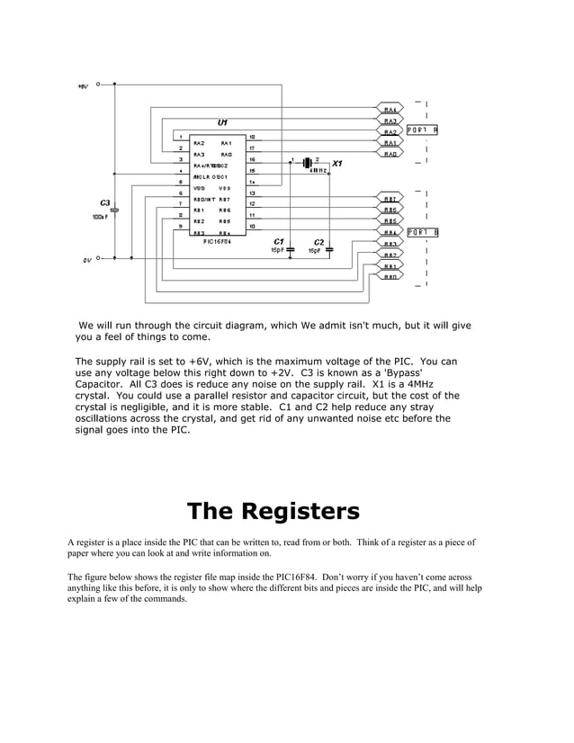 Introduction to pic | DOCX