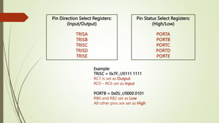 Introduction to PIC.pptx