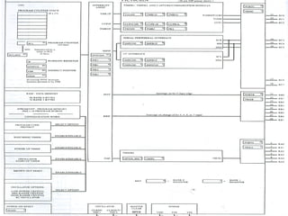 Introduction to pic microcontroller | PPT