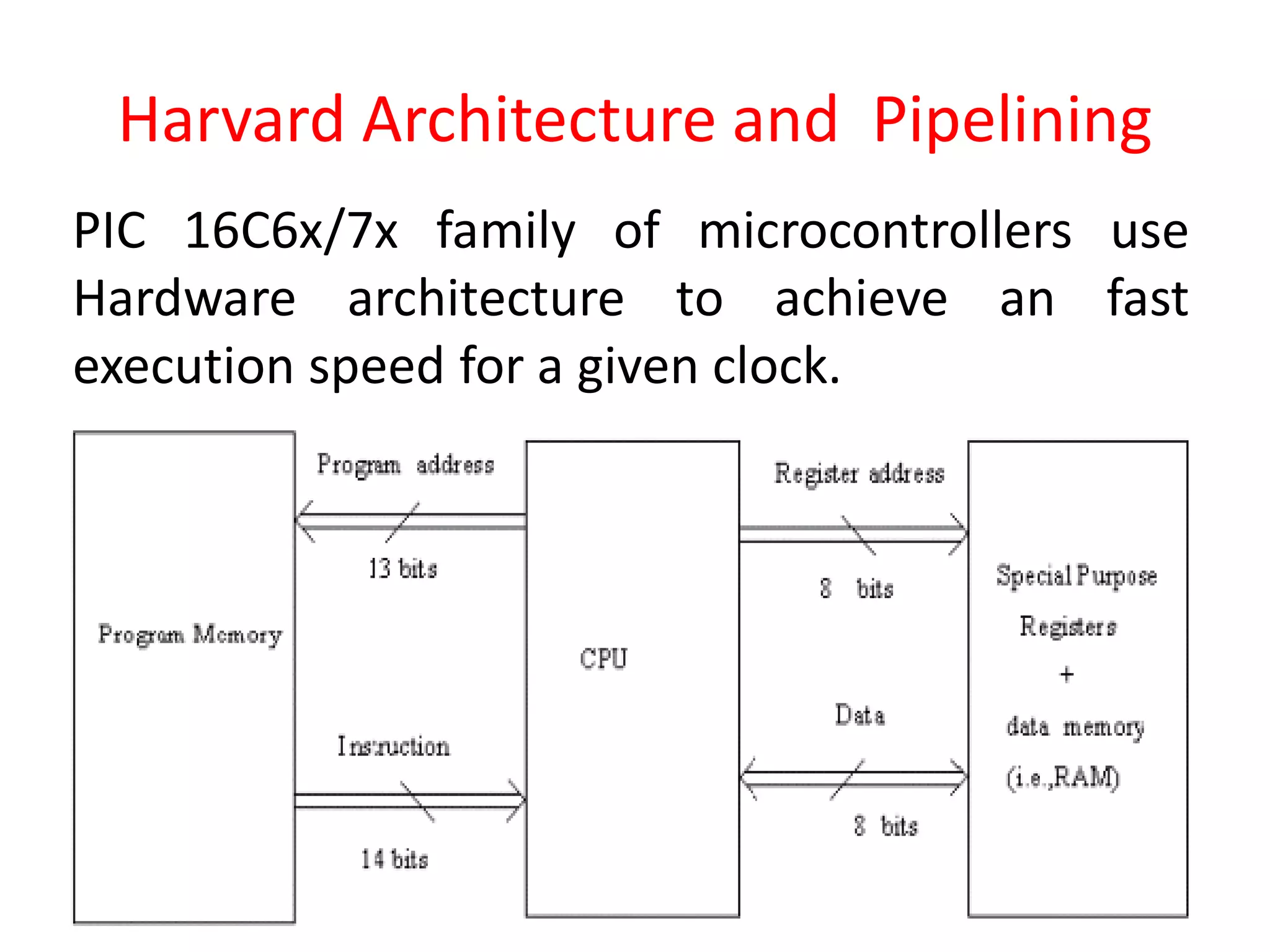 Introduction to pic microcontroller | PDF | Operating Systems | Computer Software and Applications