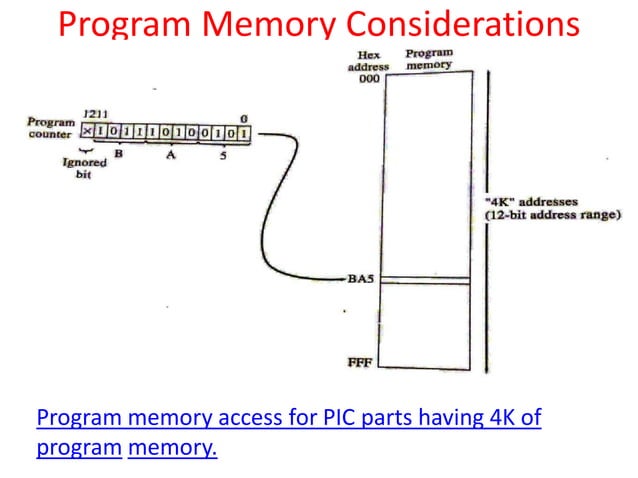 Introduction to pic microcontroller | PDF | Operating Systems | Computer Software and Applications