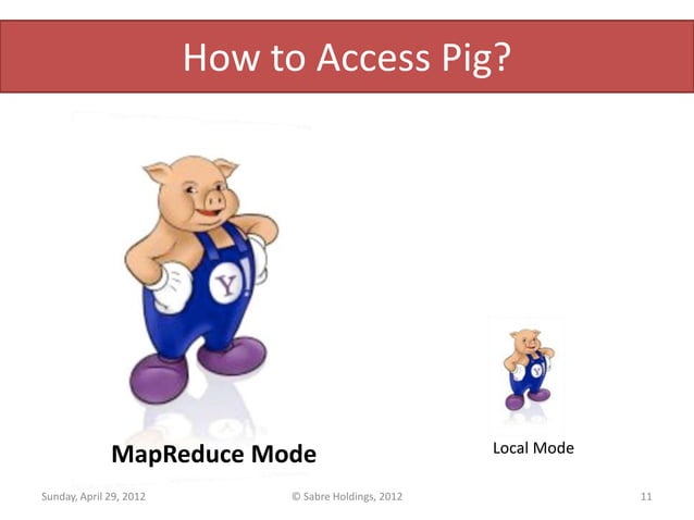 Introduction to Apache Pig | PPTX