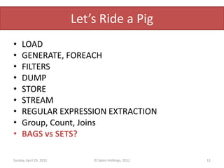 Introduction to Apache Pig | PPTX