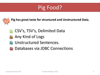 Introduction to Apache Pig | PPTX