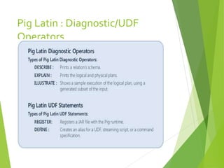 Introduction to pig | PPT