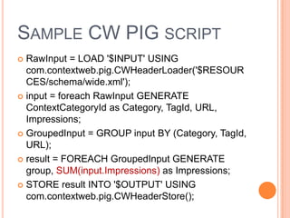 Introduction to Apache Pig | PPTX