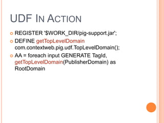 Introduction to Apache Pig | PPTX