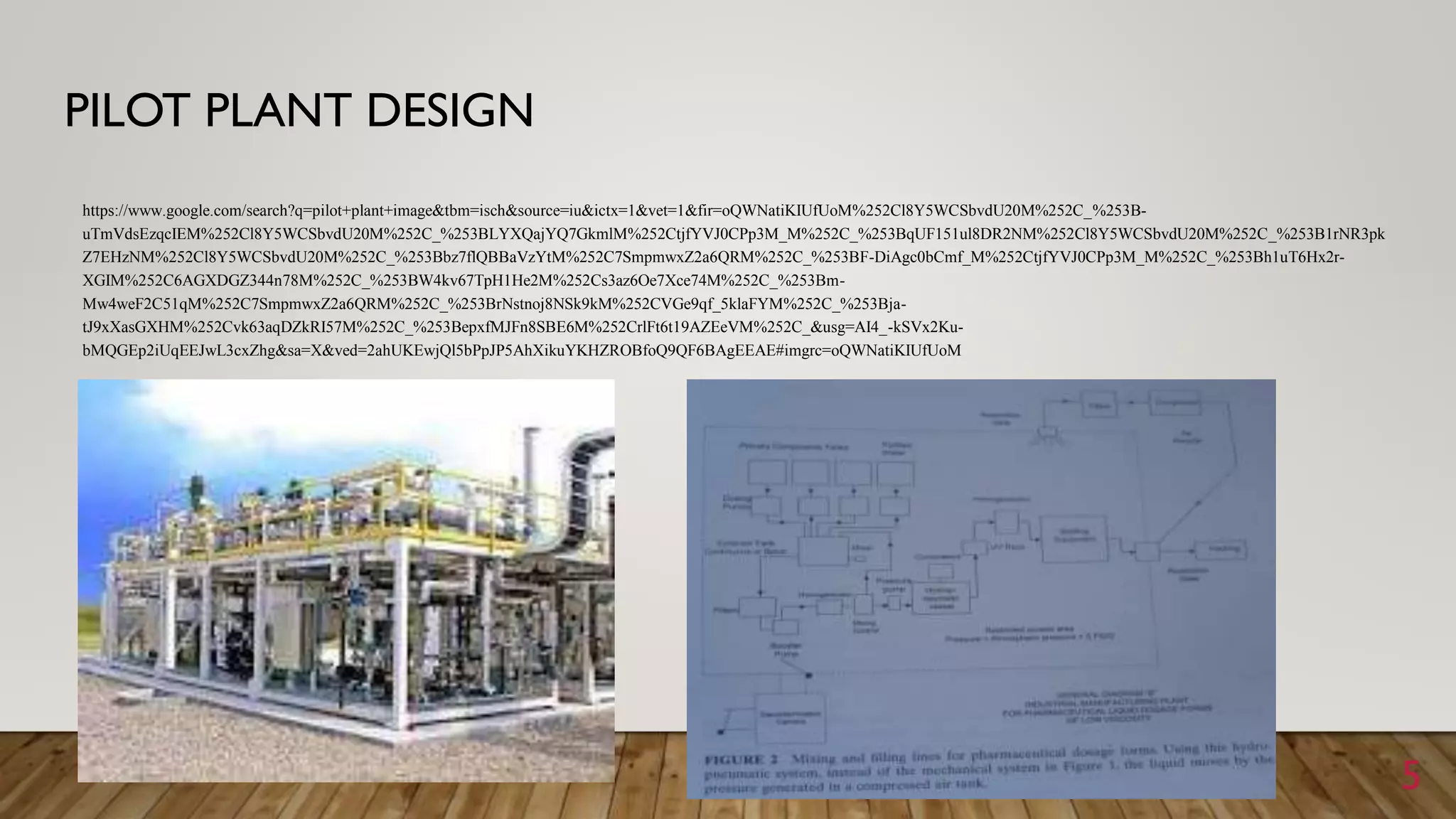 Introduction to pilot plant.pptx