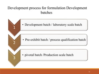 Introduction to pilot plant and scale up technology | PPTX