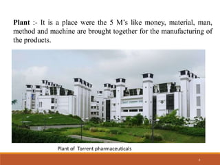 Introduction to pilot plant and scale up technology | PPTX