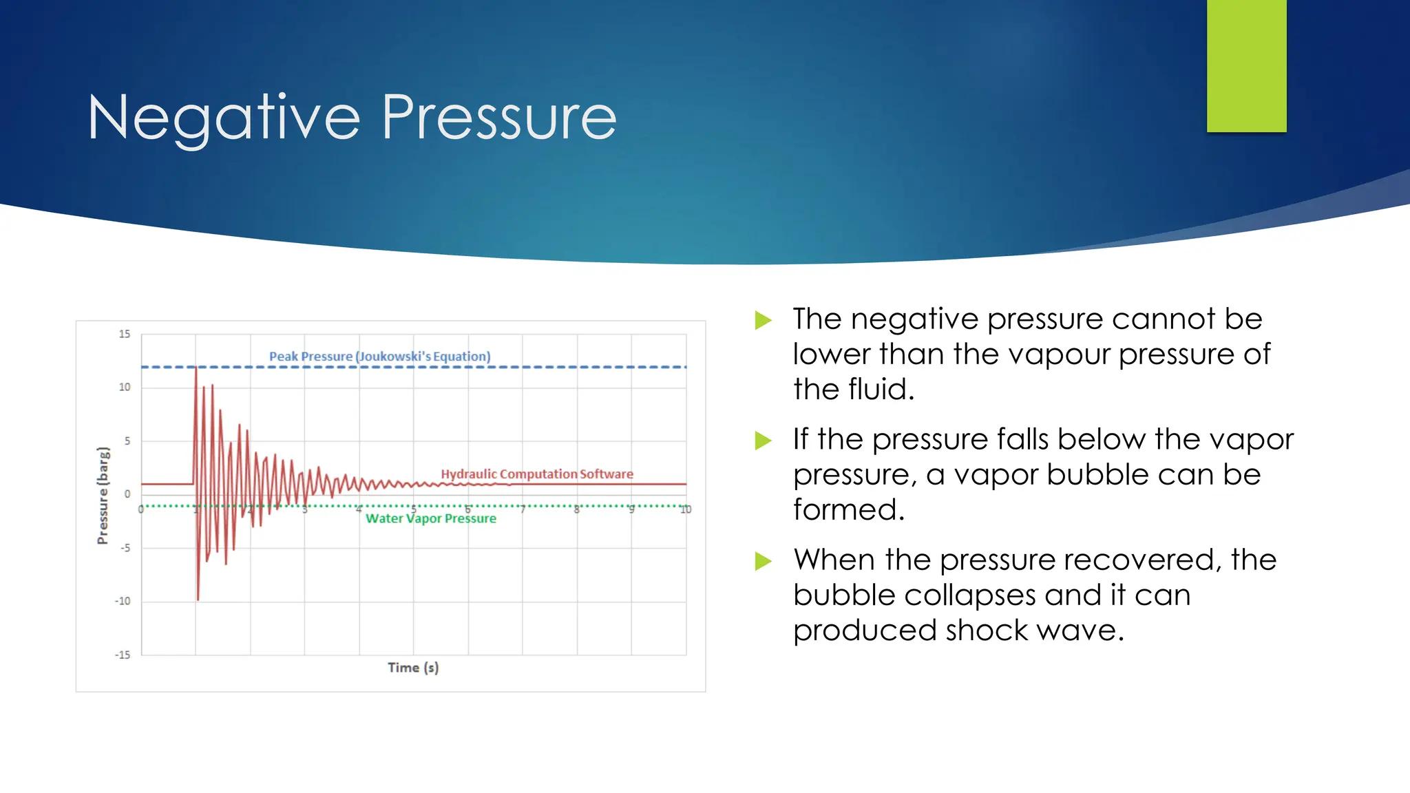 Introduction to Pipenet for Liquid Pressure Surge Analysis.pdf