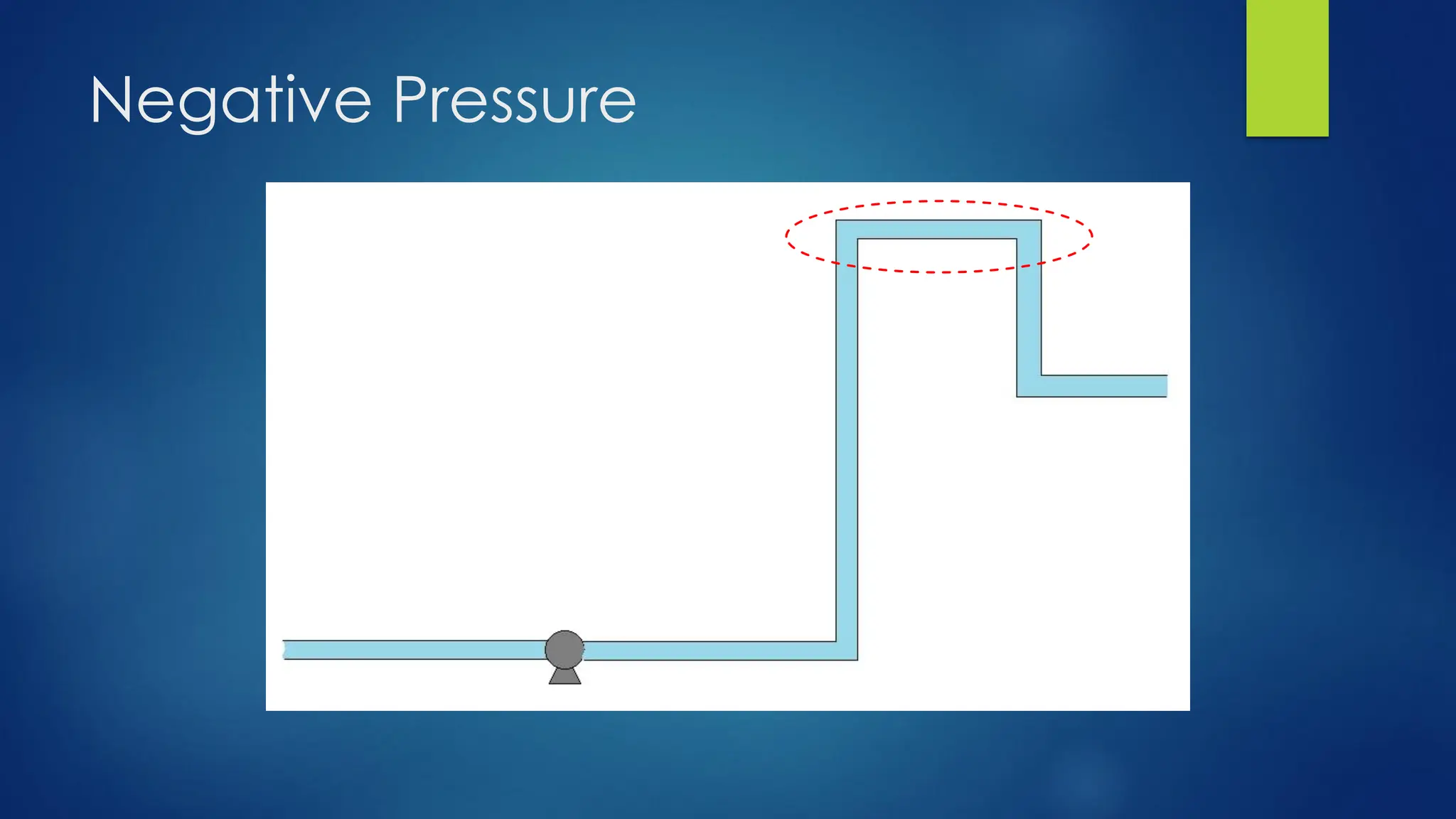 Introduction to Pipenet for Liquid Pressure Surge Analysis.pdf