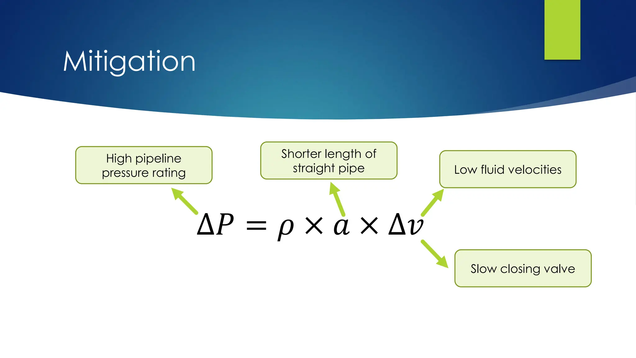 Introduction to Pipenet for Liquid Pressure Surge Analysis.pdf